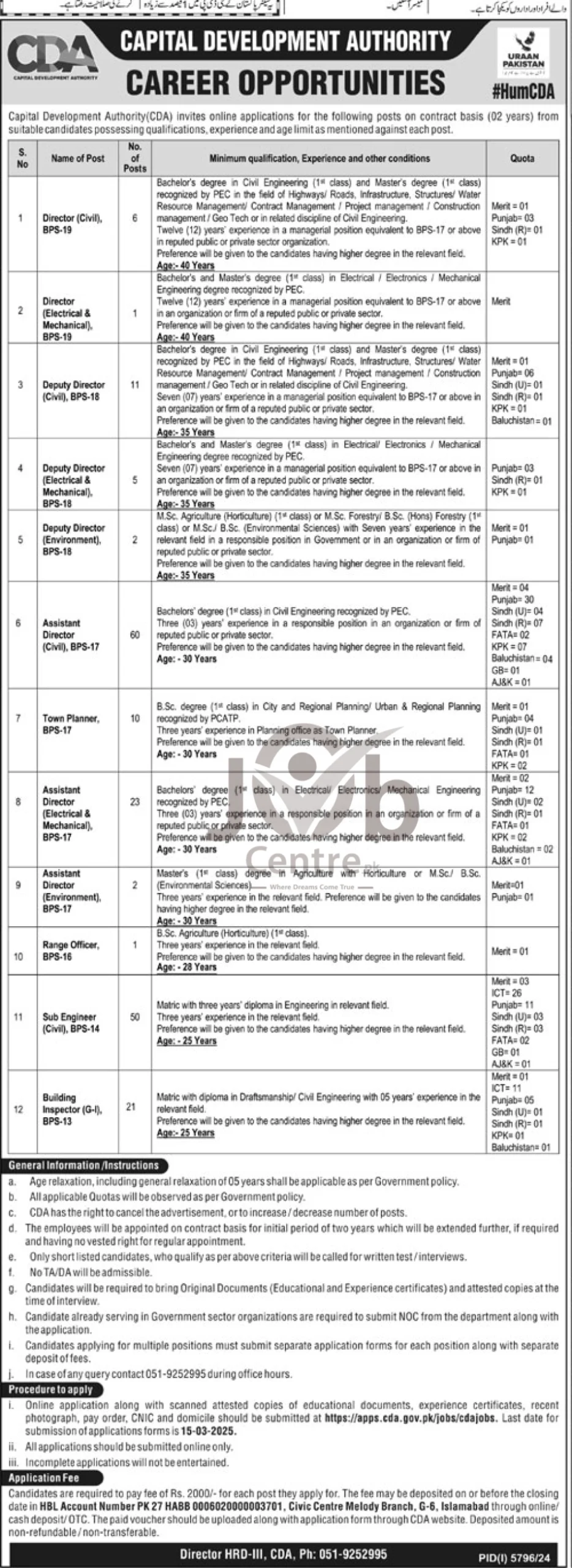 Capital Development Authority CDA Jobs 2025 Online Apply - Job Observer