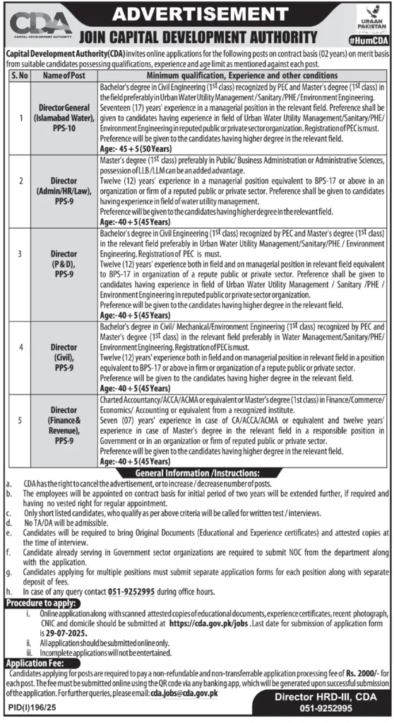 Capital Development Authority CDA Jobs 2025 Online Apply - Job Observer